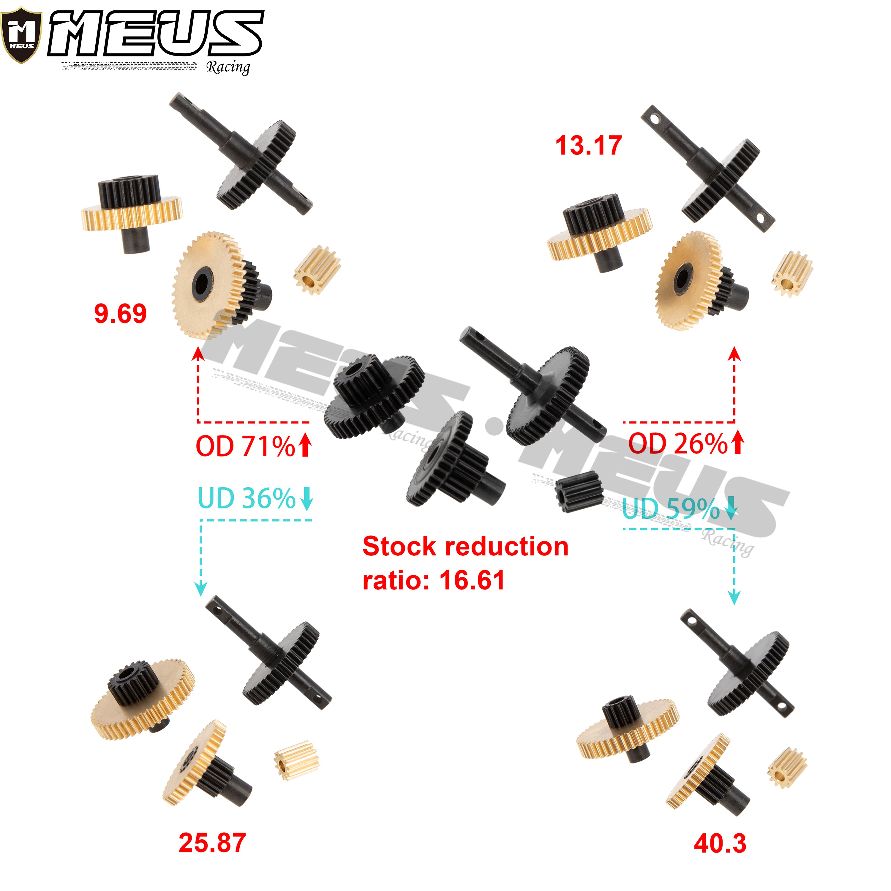 MEUS Racing TRX4M Steel Overdrive Underdrive Transmission Gear Set for